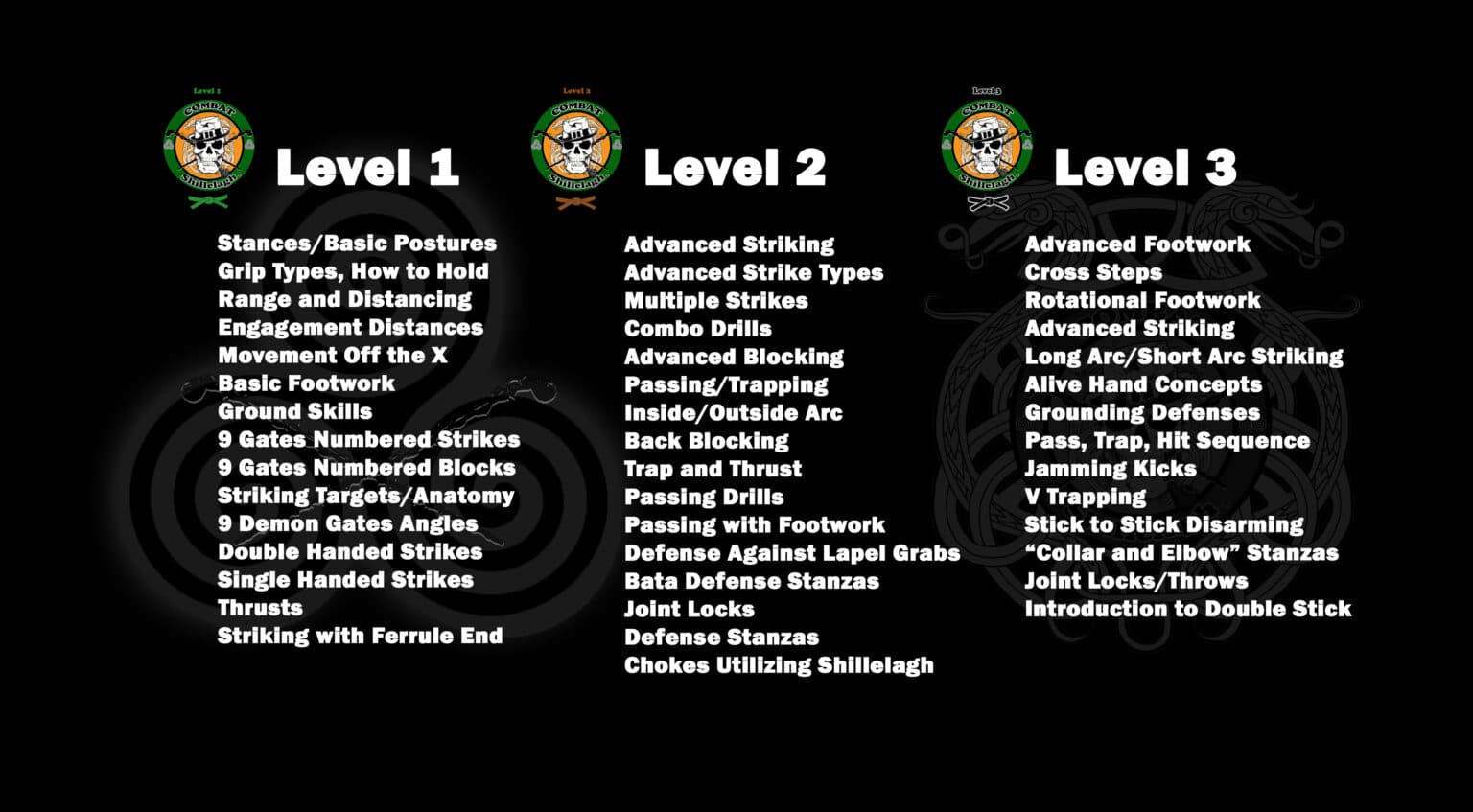 Shillelagh Irish Stick Fighting - Combat Shillelagh