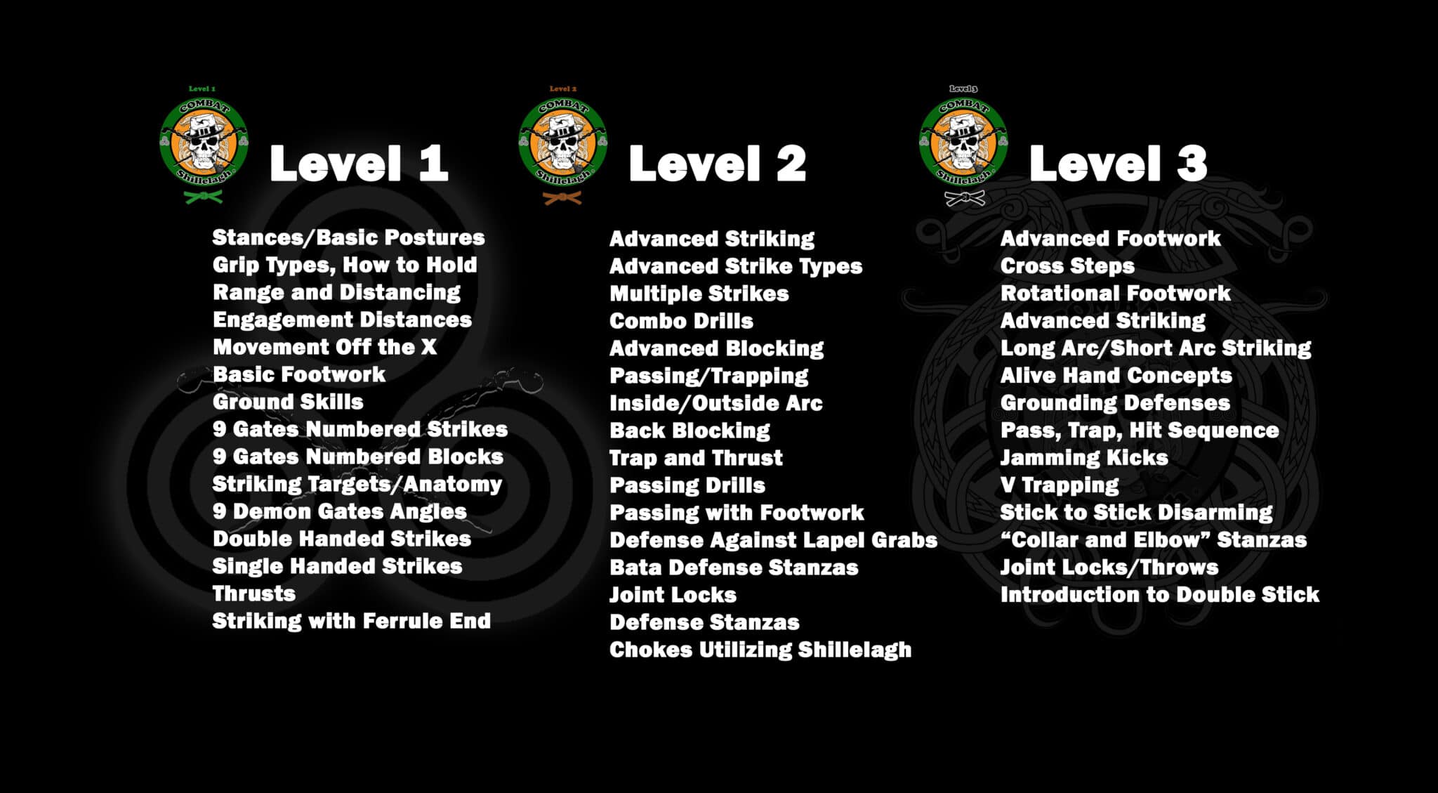 Shillelagh Irish Stick Fighting - Combat Shillelagh