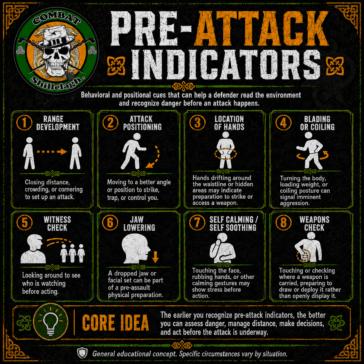 The Combat Shillelagh Blog - Page 2 of 3 - Combat Shillelagh